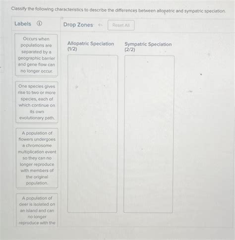 classify each description according to the type of