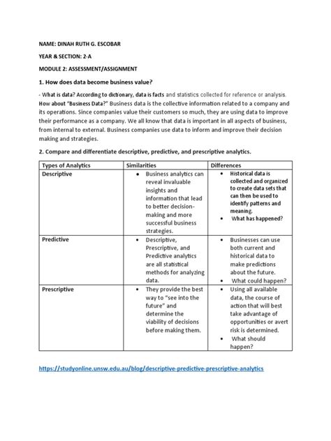 business analytics download free pdf analytics predictive analytics