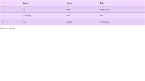 All Purple Bootstrap Table With Caption And Hoverable Effect