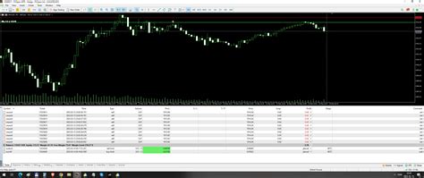 New Mt5 Build 3621 Issue Trade Fx General Mql5 Programming Forum