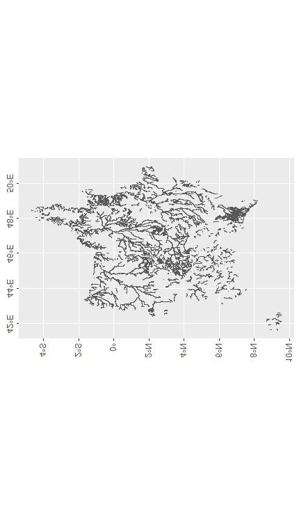 R Problem Of Reversed Coordinates Xy When Importing Wfs Data With