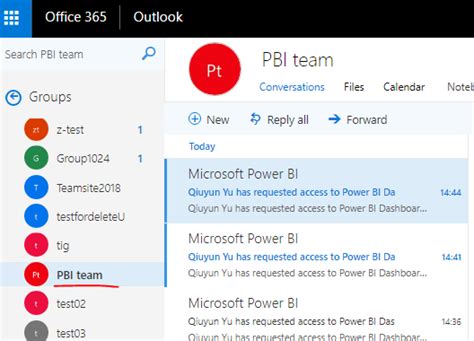 Solved Not Receving Access Request Email Notification Microsoft