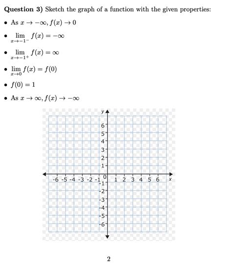 Solved Question 3 Sketch The Graph Of A Function With The