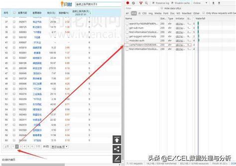 power query 网络抓取中使用cookie与token的操作步骤详解 搜狐大视野 搜狐新闻