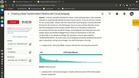 Creating A Data Transformation Pipeline With Cloud Dataprep Gsp430 Youtube