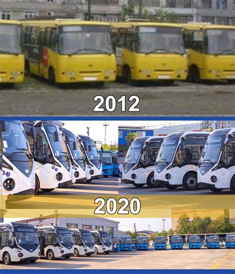 პოზიტივის გერი Pozitivis Geri ყოველთვის რაღაც არ მყოფნის ან გამბედაობა ან იღბალი ან