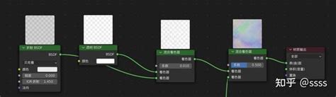 Blender 彩色渐变玻璃教程 知乎