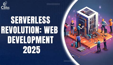 Shift To Serverless And Microservices Event Driven Microservices
