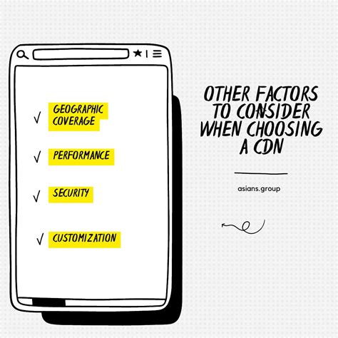 asians group llc on linkedin cdn cdn contentdelivery contentdeliverynetwork