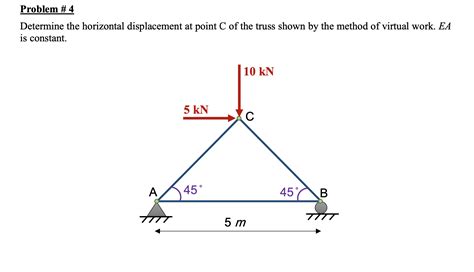 Solved Determine The Horizontal Displacement At Point C Of Chegg