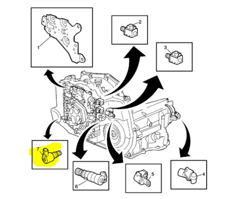 Where Is The Tcc Control Solenoid Valve Control Circuit Low