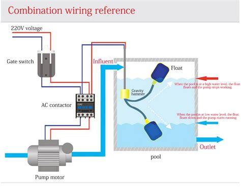 Wiring Diagram For A Two Wire Float Switch