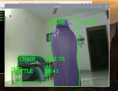 Object Detection With Multiple Objects Download Scientific Diagram