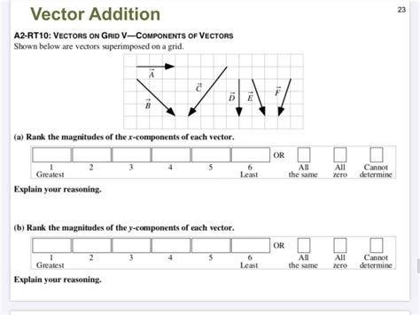 Solved 22 Vector Addition A2 SCT08 ADDING TWO Chegg