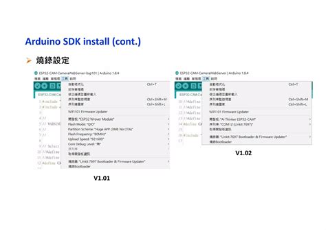Esp32 Cam Arduino 123 PPT