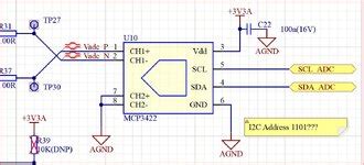 Digital Analogue Grounding For DAC ADC Design Forum For Electronics