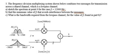 Solved Use N 2 5 The Frequency Division Multiplexing System Shown Below Combines Two Messages