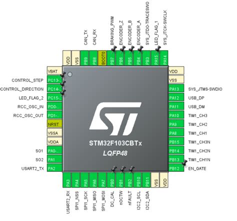 GitHub Koson Spel Bldc Esc Open Source BLDC Motor Electronic Speed Controller Yet Another