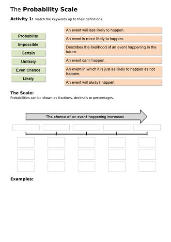 Ks3 Maths Introduction To Probability The Scale Teaching Resources