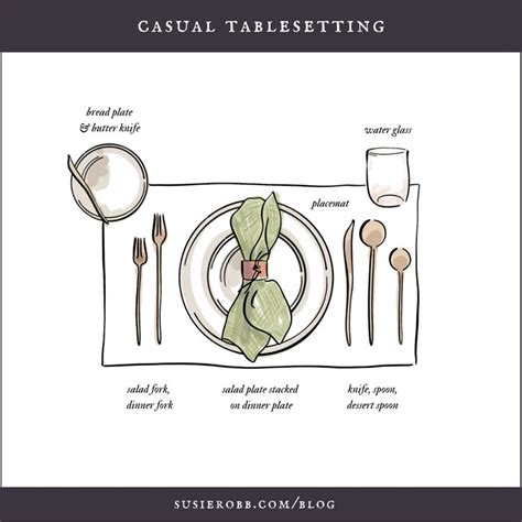 The Ultimate Table Setting Guide How To Set A Proper Table Showit Blog Table Setting Guide