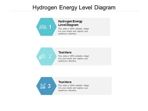 Hydrogen Energy Level Diagram Ppt Powerpoint Presentation Layouts Files Cpb Presentation