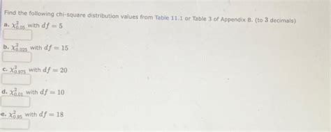 Find The Following Chi Square Distribution Values Chegg