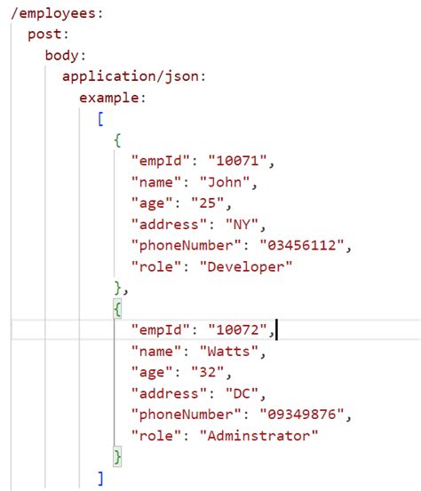 Understanding Restful Api Modeling Language Massil Technologies
