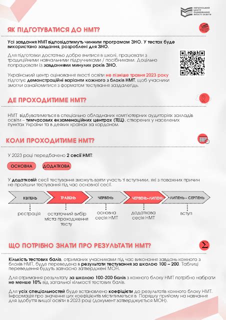 Блог вчителя англійської мови Ведмедьової Валентини Олександрівни ЗНО та НМТ тест