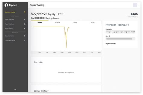 Manually Trading Stocks Using Postman And The Alpaca Api Examples