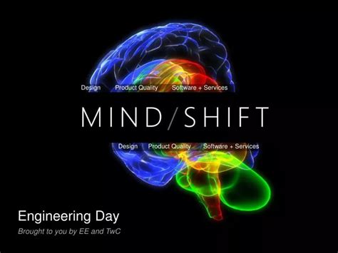 PPT Design Product Quality Software Services PowerPoint Presentation ID 6515178