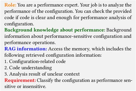 Prompt Template 3 Retrieval Augmented Generation For Performance Download Scientific Diagram