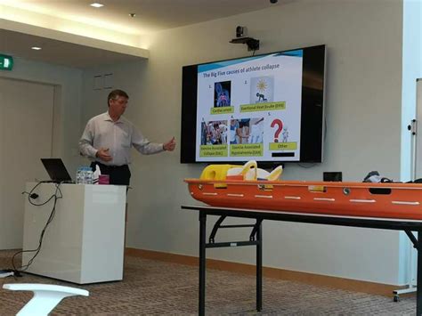 Exercise Associated Collapse Eac Physioblog By Andreas Bjerregaard