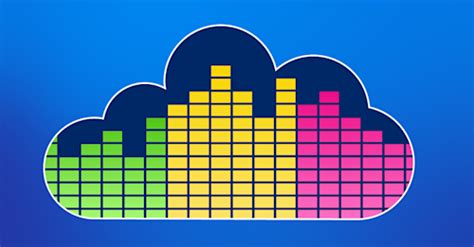 Practical Steps For Enhancing Reliability In Cloud Networks Part I Kentik Blog