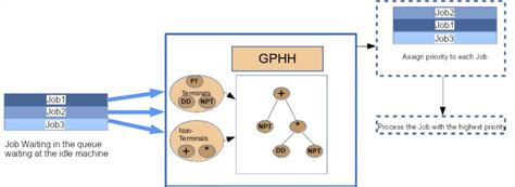 Volume 15 Issue 4 Sigevolution