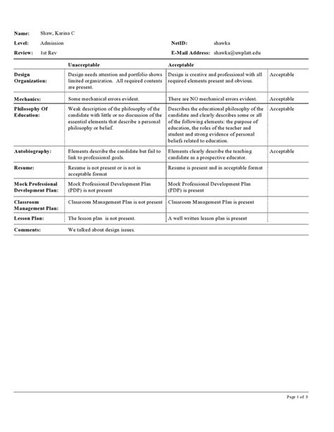 Admission Portfolio Assessment Rubric Karina Shaws Education Portfolio