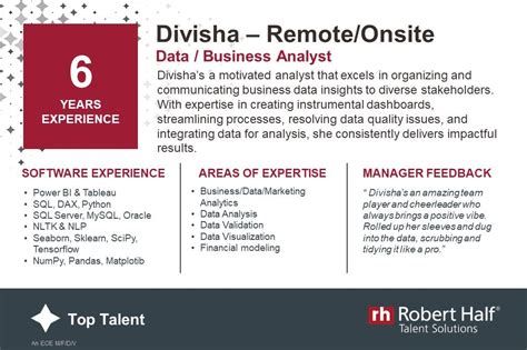 Lucas Odegard On Linkedin Dataanalyst Businessanalyst Loanstaffprogram Onbench Availablenow…