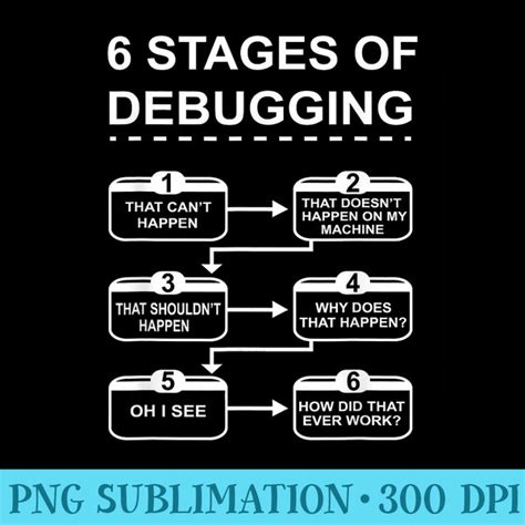 6 stages of debugging design programming computer science inspire