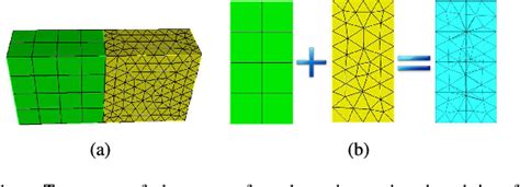 figure 1 from eb scheme based hybrid se fe dgtd method for multiscale em simulations semantic