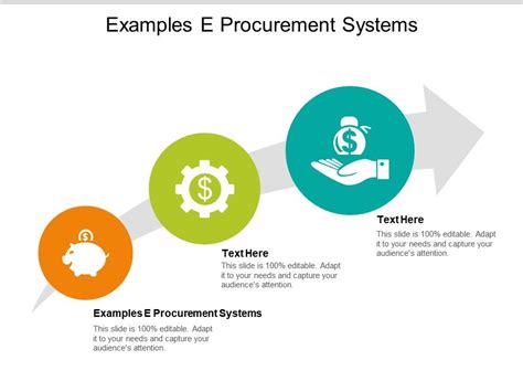 Examples E Procurement Systems Ppt Powerpoint Presentation Show Ideas
