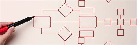 Excel Consulting Services