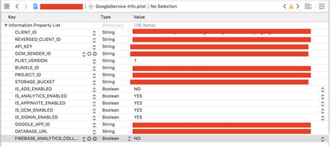 Spring Put Request Resulted In 500 Server Error Invoking Error