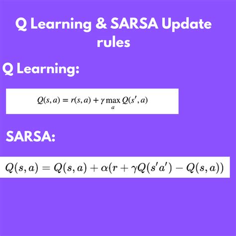 Q Learning Vs Sarsa Key Differences In Reinforcement Learning Askpython
