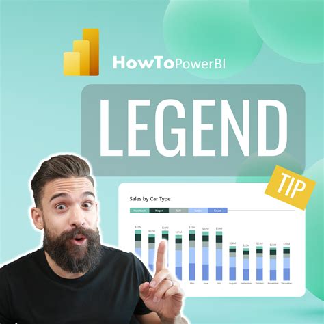 Bas Howtopowerbi Twitter