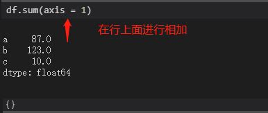 pandas中的None与NaN 一 pandas nan none CSDN博客