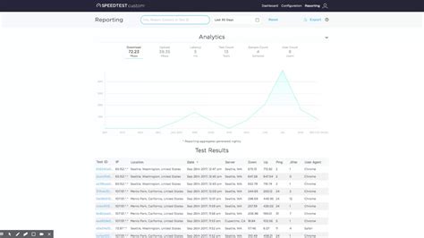 Viewing And Analyzing Test Results Youtube
