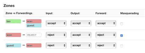 Help With Dual Network Setup Network And Wireless Configuration Openwrt Forum