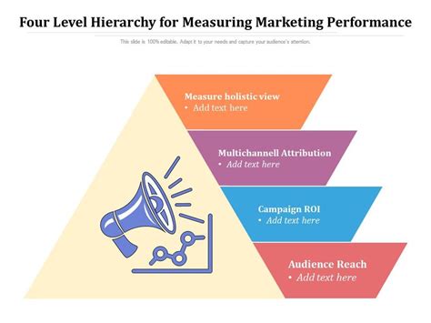 Four Level Hierarchy For Measuring Marketing Performance Presentation Graphics Presentation