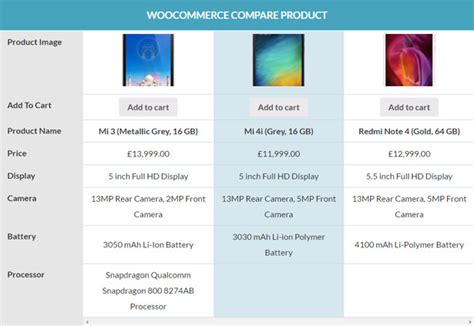 WooCommerce Product Compare
