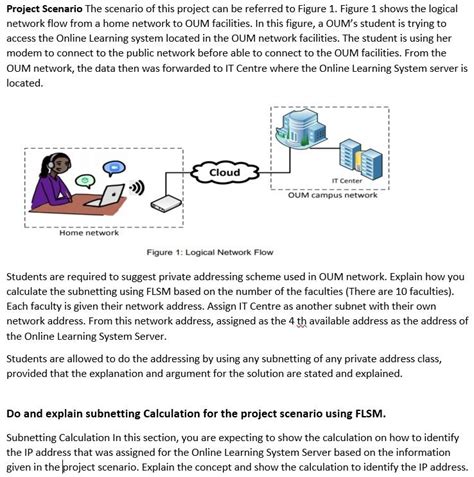 Solved Please Calculate The Subnetting Based On The FLSM Chegg Com