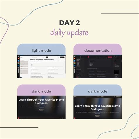 Nestjs Backenddevelopment Learninginpublic Ai Languagelearning